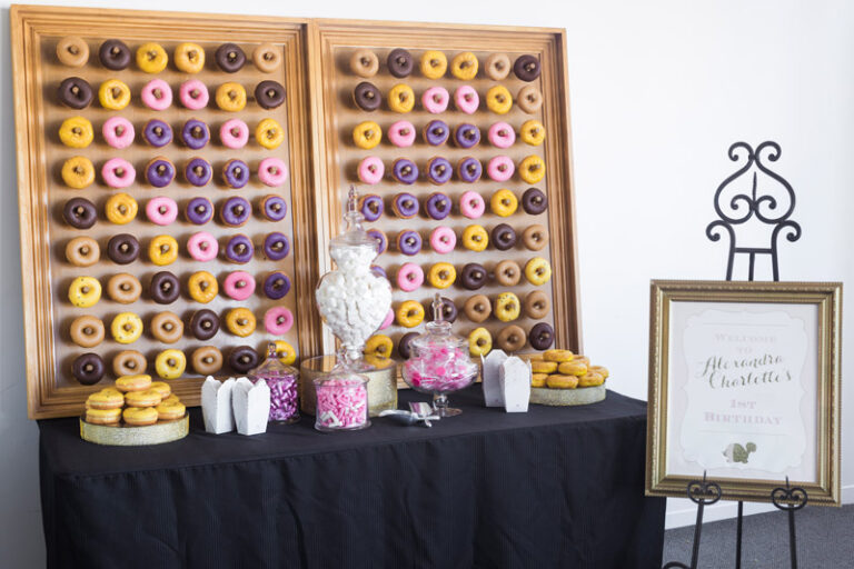 Birthday Party Candy Table Ideas - Oh My Creative
